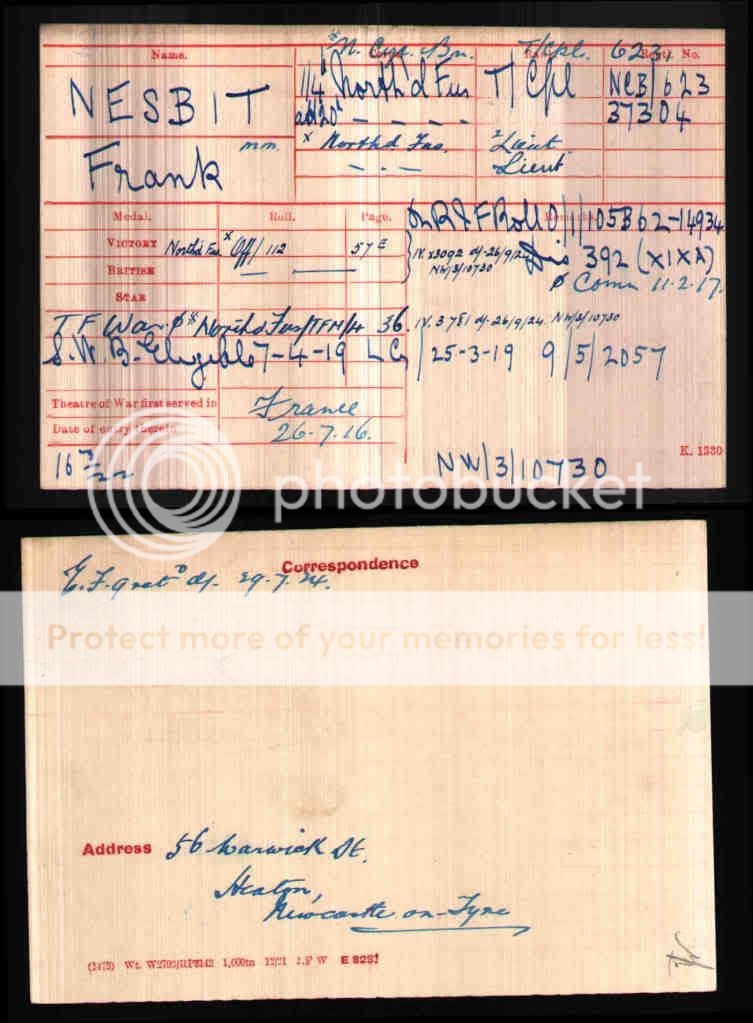 Frank Nesbit - Soldiers and their units - The Great War (1914-1918) Forum